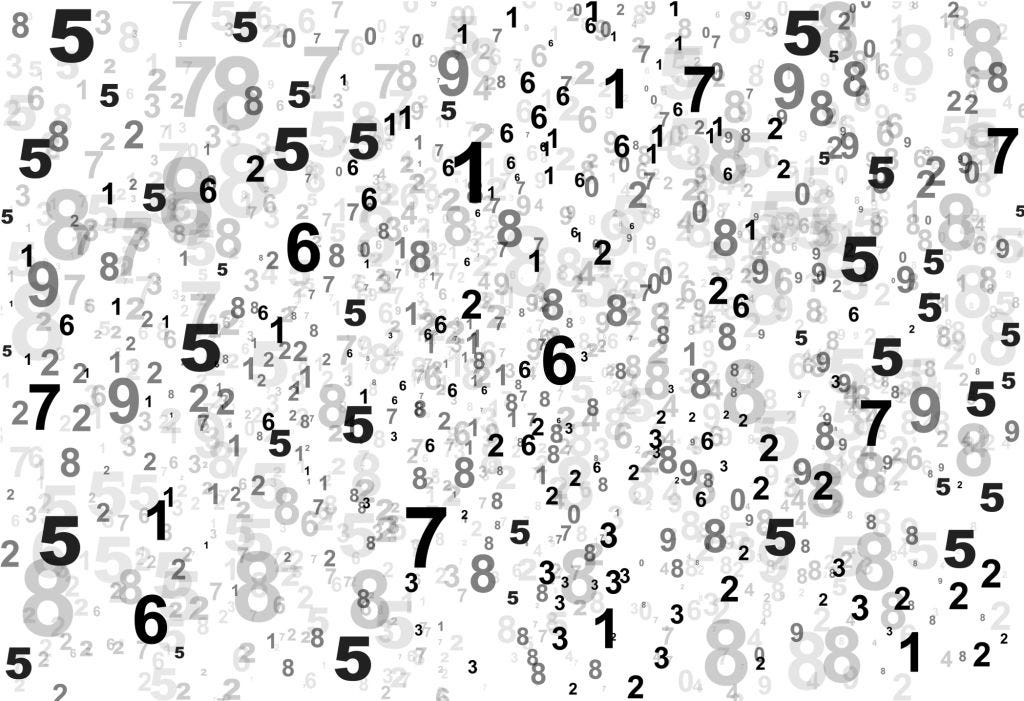 Interesting Number Paradox - Manage By Walking Around
